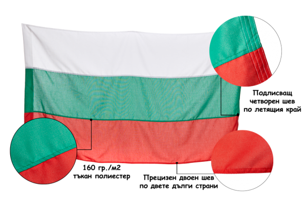 Магазин за знамена и сувенири ЗнамеБГ